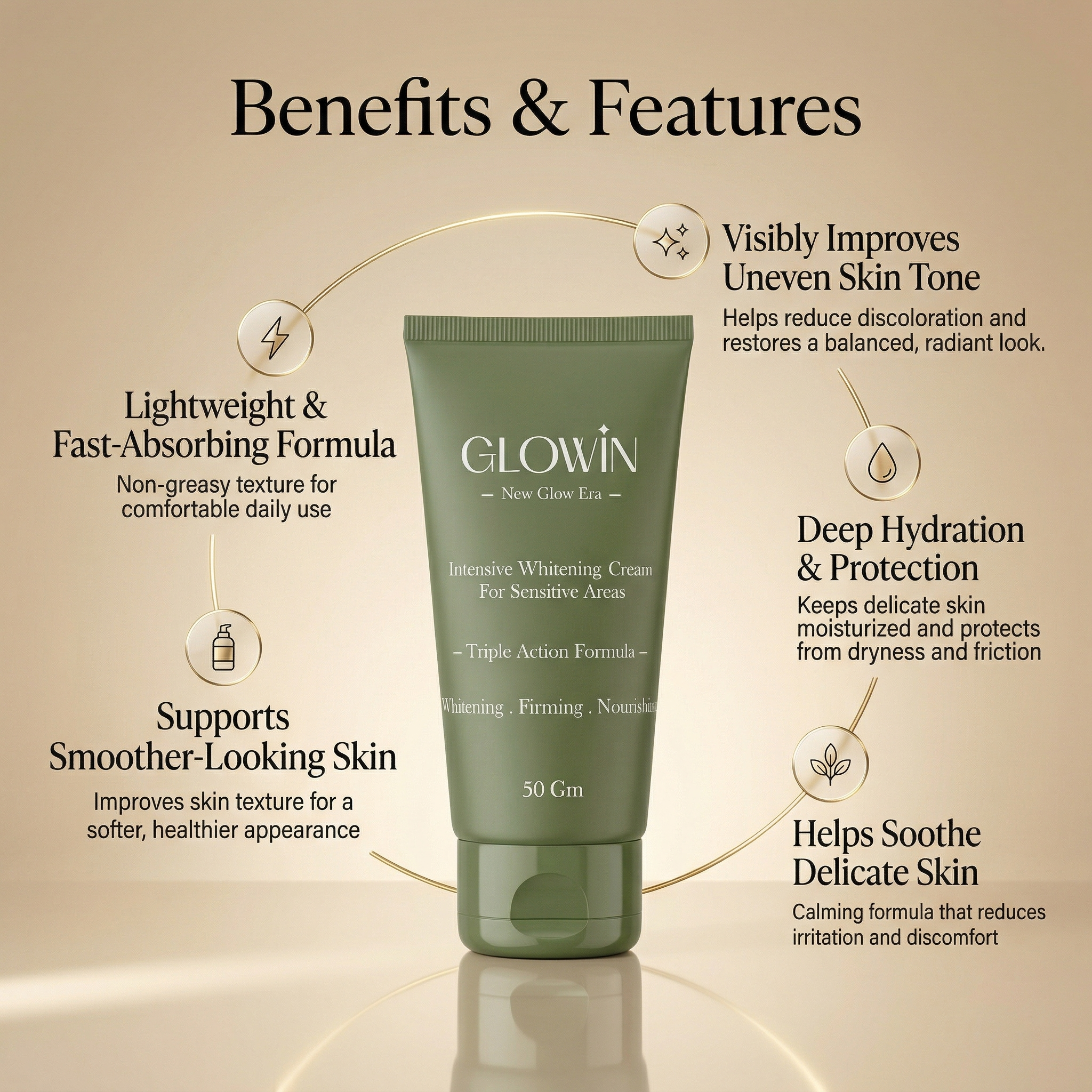 Glowin Triple-Action Brightening Cream For Sensitive Areas – 50g